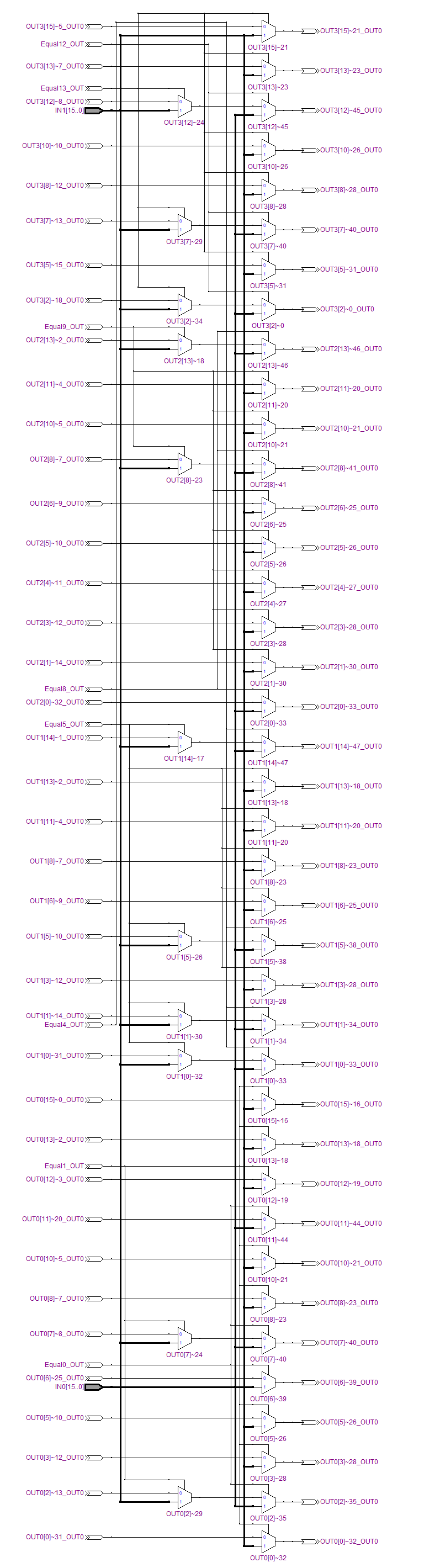 Verilog RTL 代码设计-CSDN博客