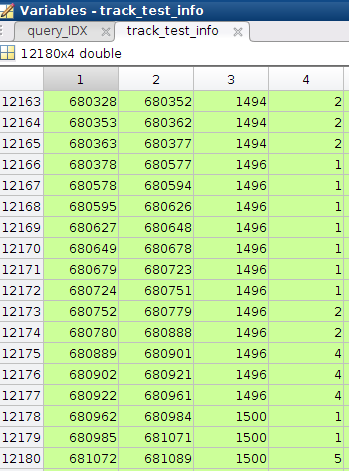 基于视频的行人再识别（1）：从认识Mars数据集开始-CSDN博客