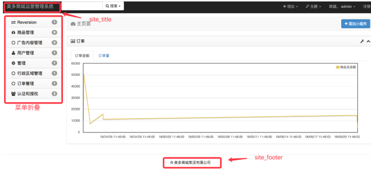 Django中xadmin的使用_djgo xadmin-CSDN博客