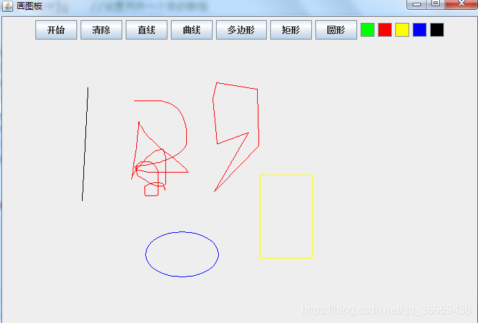 用java写一个简单的画图板用java写一个画板 Csdn博客