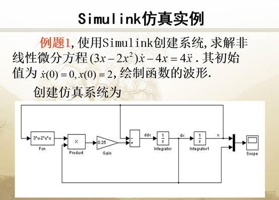 matalb simulink S函数入门笔记_simulink求倒数-CSDN博客