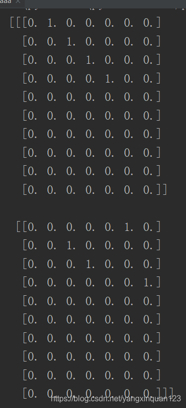Python实现基于单词级one Hot编码和字符级的one Hot编码python字典onehot Csdn博客