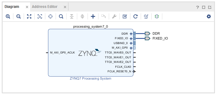 vivado + zedboard 初体验_zedboard下载器-CSDN博客