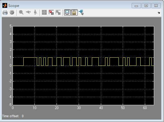 《C》C语言编程实现指定阶“m序列”并通过gnuplot绘图_m序列生成 c语言-CSDN博客
