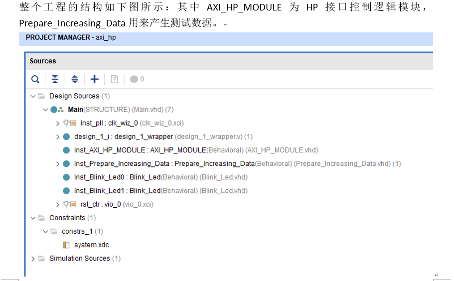 ZCU106开发之AXI_HP_zynq axi hp-CSDN博客