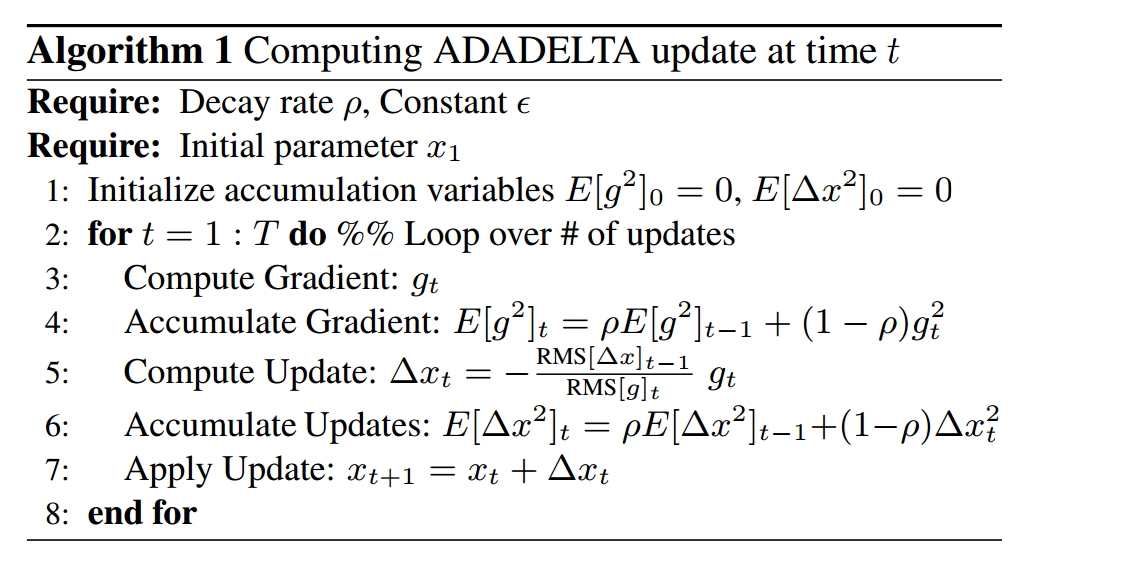 AdaDelta算法_XiangJiaoJun_的博客-CSDN博客