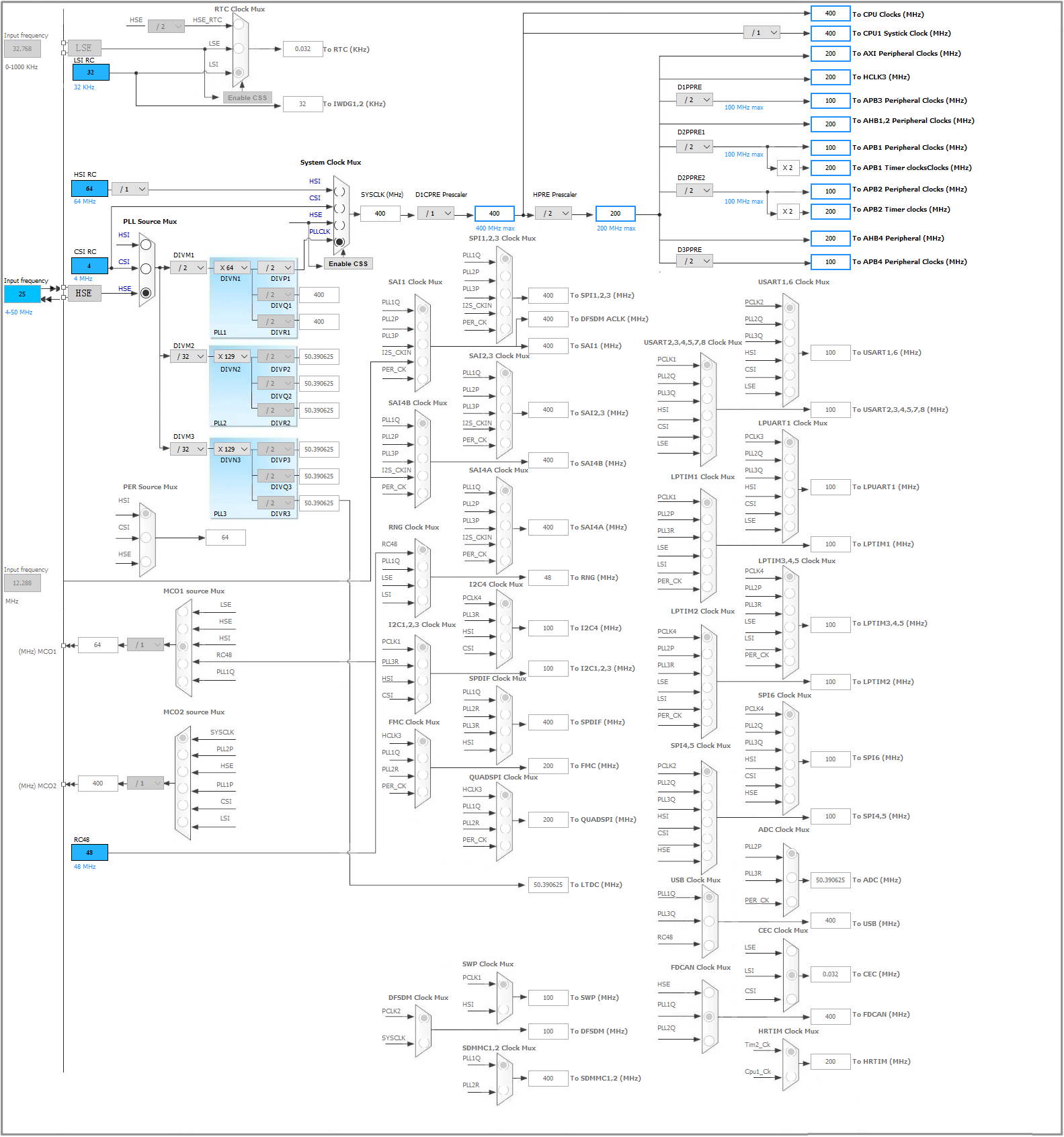 STM32CubeMX学习笔记——STM32H743外部中断_stm32h743 gpio中断-CSDN博客