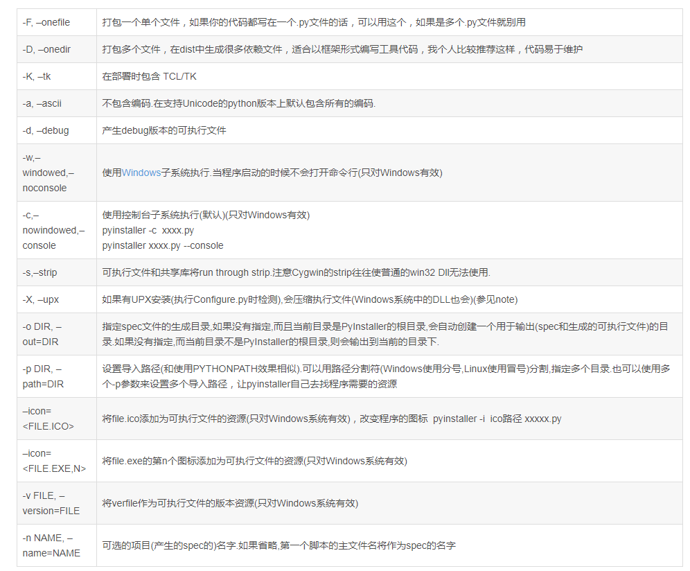 总结使用pyinstaller打包pyqt5以及pytorch的各种坑pyinstaller 打包的时候attributeerror Str Object Has Csdn博客 9076