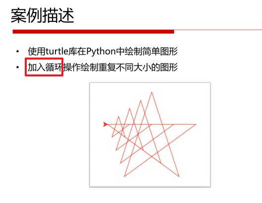 Python入门基础 五、案例2 分形树绘制 怎么用python绘制图形turtle库递归函数注意终止条件分形树 Python Csdn博客