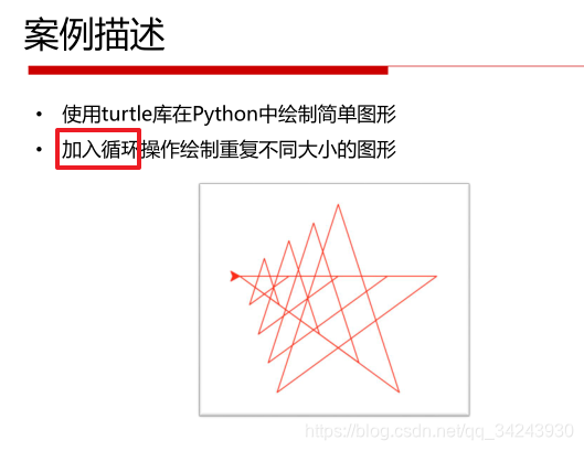 Python入门基础 五、案例2 分形树绘制 怎么用python绘制图形turtle库递归函数注意终止条件分形树 Python Csdn博客