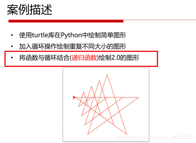 Python入门基础 五、案例2 分形树绘制 怎么用python绘制图形turtle库递归函数注意终止条件分形树 Python Csdn博客