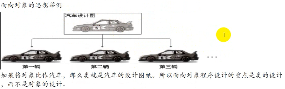 Java基础（41） 面向对象编程编写内部类在内部类中计算2525并输出结果 Csdn博客 5730