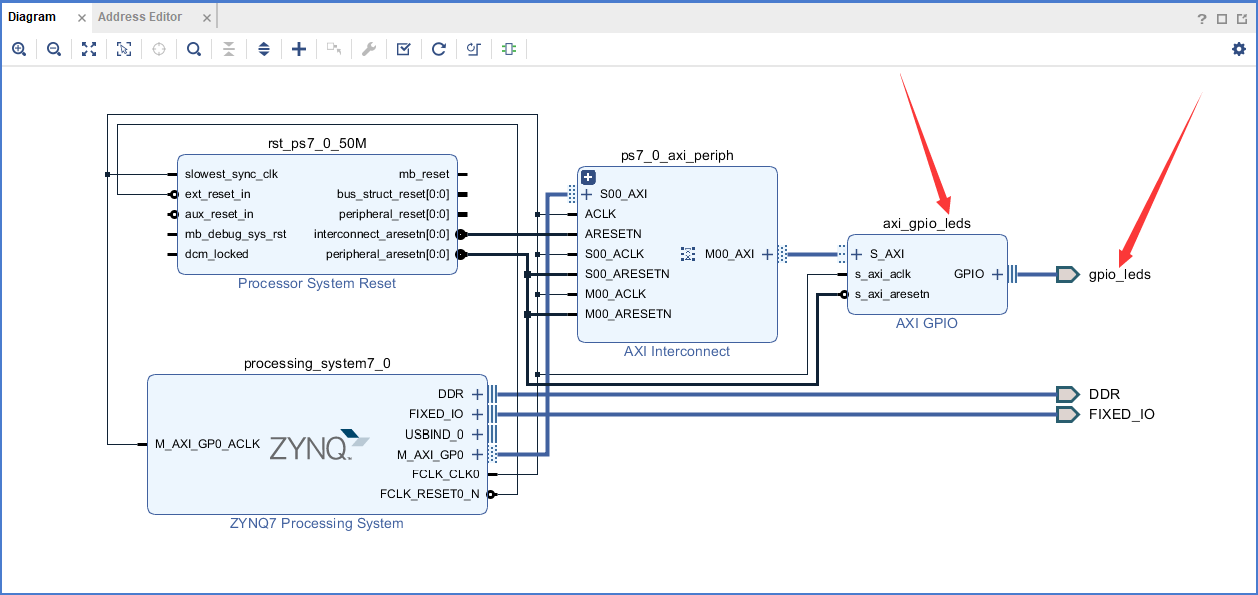 zynq linux驱动之传统开发_zynq linux 驱动怎么生成-CSDN博客