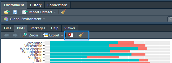 R语言-错误分析-Error in .Call.graphics(C_palette2, .Call(C_palette2, NULL)) : invalid graphics state ...