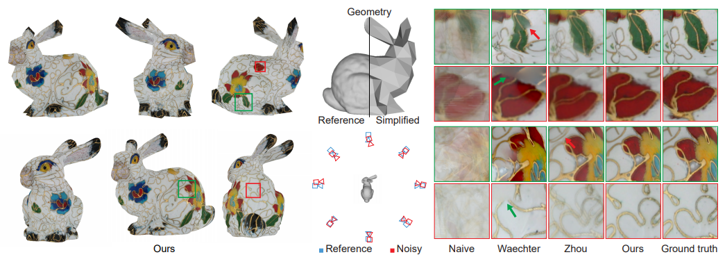 Patch-Based Optimization for Image-Based Texture Mapping（SIGGRAPH 17）翻译-CSDN博客