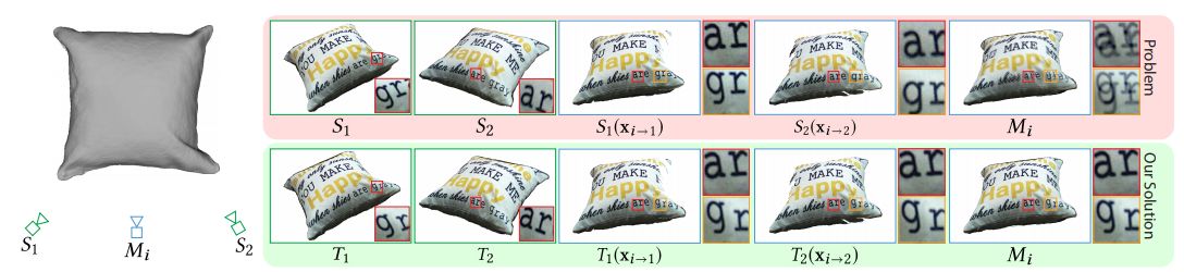 Patch-Based Optimization for Image-Based Texture Mapping（SIGGRAPH 17）翻译_georgeandgeorge的博客-CSDN博客