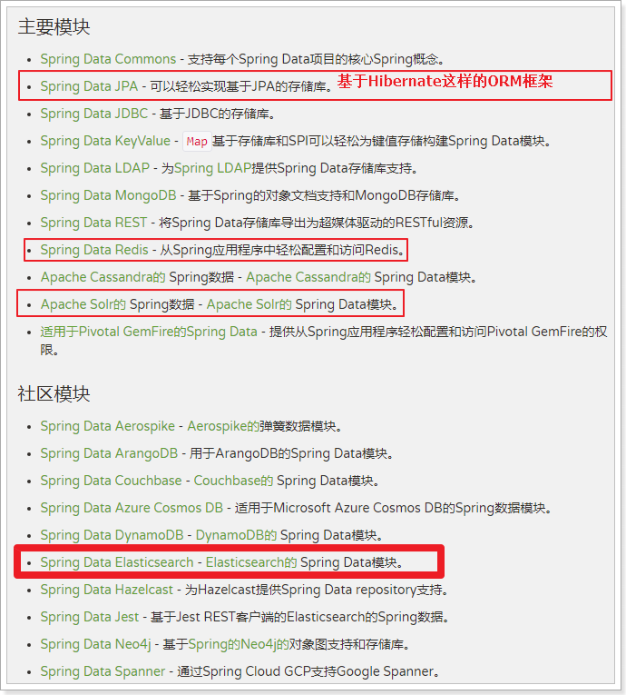 Springboot整合spring Data Elasticsearchspringboot Data Elasticsearch Csdn博客 9898