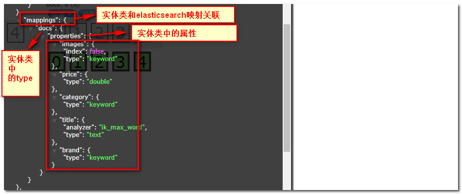 SpringBoot整合Spring Data Elasticsearch_springboot-data-elasticsearch-CSDN博客