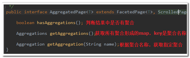 SpringBoot整合Spring Data Elasticsearch_springboot-data-elasticsearch-CSDN博客