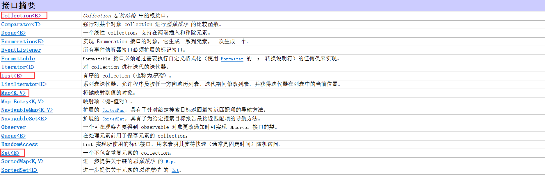 基于java的容器底层原理实现_java容器底层原理-CSDN博客