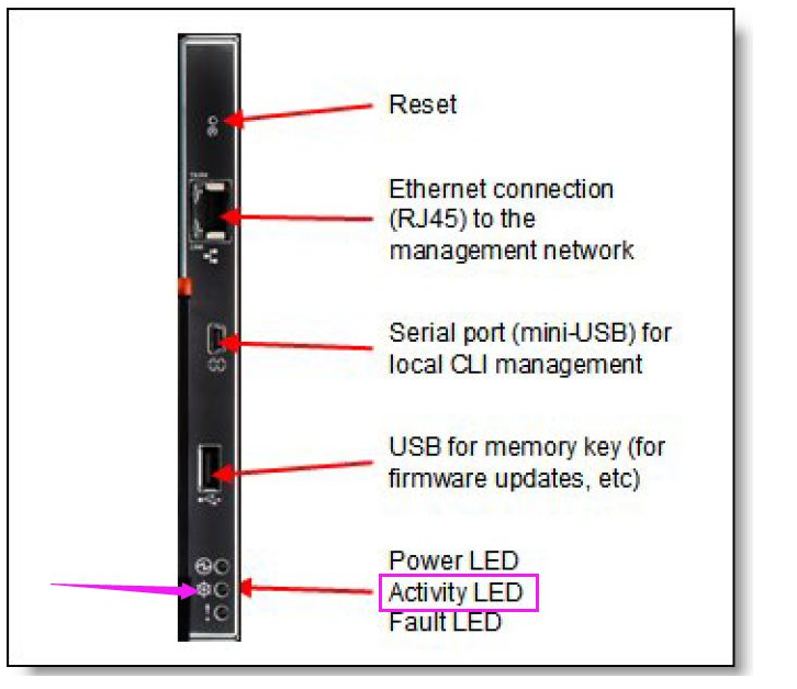 IBM FLEX刀箱忘记账号密码_ibm刀箱cmm管理模块reset-CSDN博客
