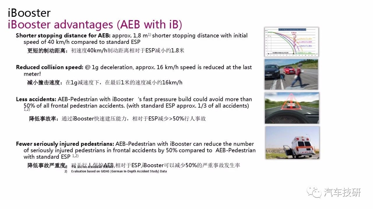 汽车线控制动系统ibooster详解_汽车i booster方案-CSDN博客
