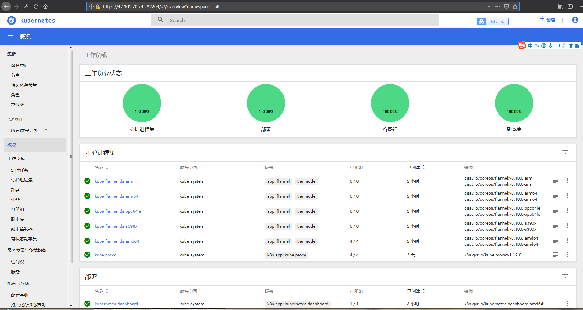 搭建kubernetes集群详细步骤（包含所有镜像资源下载）addon Resizer184镜像 Csdn博客 