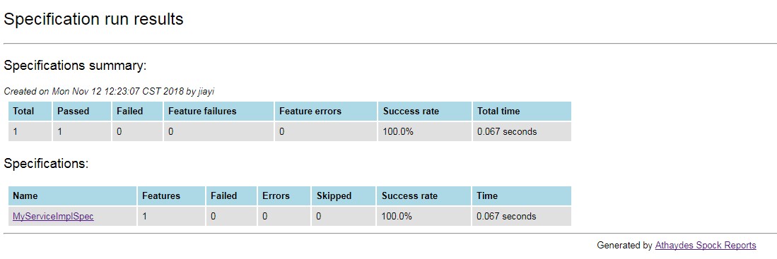 Spock测试框架入门_spock-reports-CSDN博客