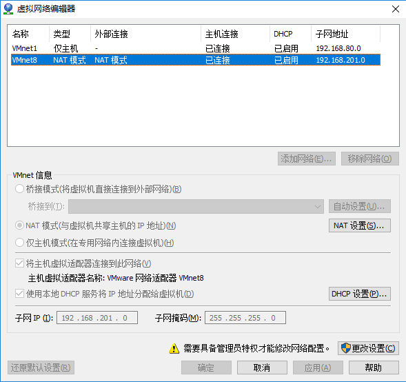 VMWare VMnet1和VMnet8配置含义_虚拟机中vmnet1和vmnet8子网需要相同吗-CSDN博客