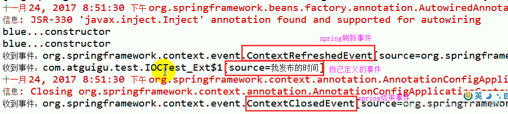 Spring监听器之applicationlistener原理及源码解析及实例spring的applicationlistener实现原理 Csdn博客 7395