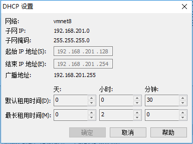 VMWare VMnet1和VMnet8配置含义-CSDN博客