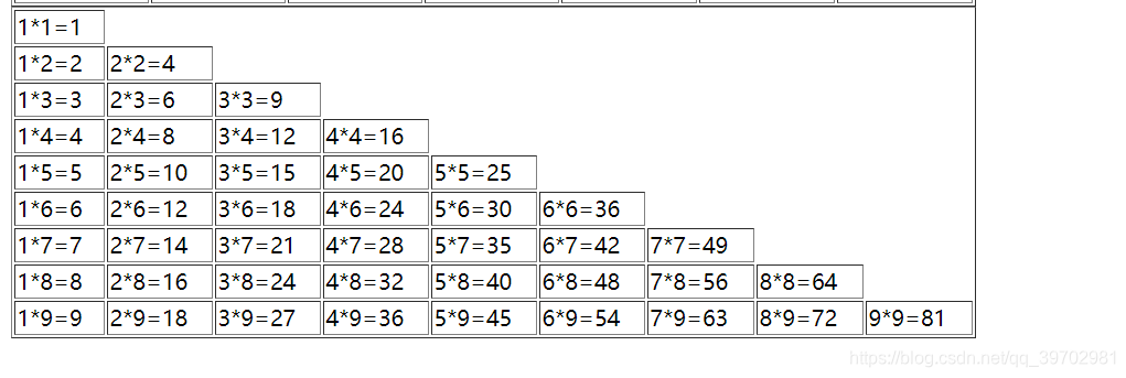 Php 简单开发实例php项目案例 Csdn博客