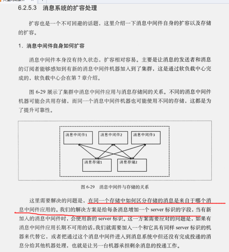 《大型网站系统与java中间件实践》 第六章 消息中间件 Csdn博客
