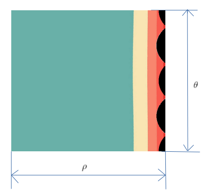 opencv logPolar()和linearPolar()_cv2.logpolar-CSDN博客