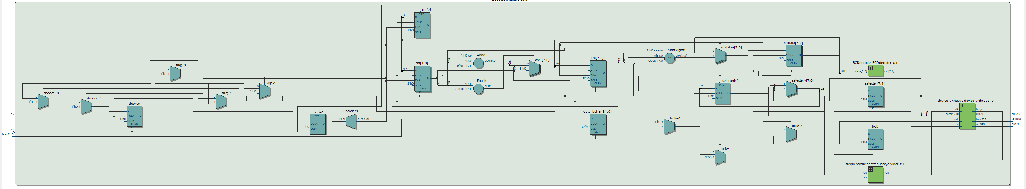 AC620FPGA学习笔记——BCD数码管-CSDN博客