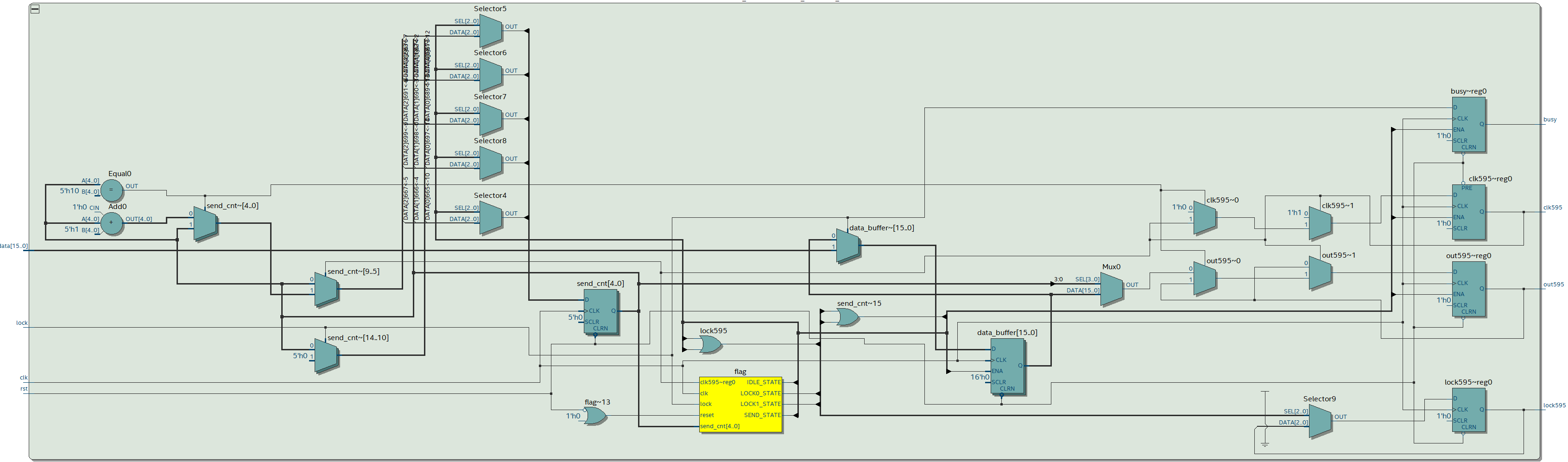 AC620FPGA学习笔记——BCD数码管-CSDN博客