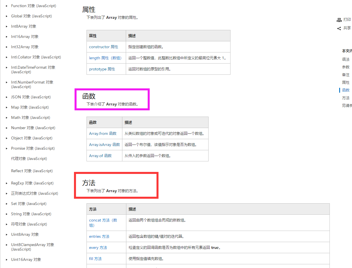 Javascript对象中的函数和方法有什么区别（非常重要！！！）前端对象里的方法是函数吗 Csdn博客 