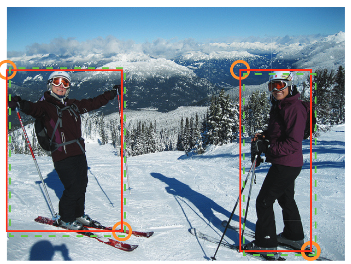 CornerNet讲解和tensorflow复现_corner net复现-CSDN博客