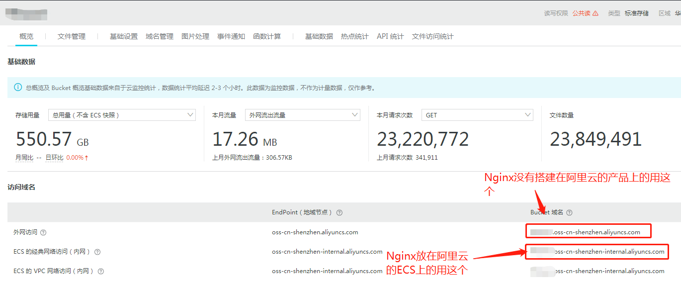 配置Nginx访问OSS对象存储静态资源_nginx 配置阿里云oss-CSDN博客