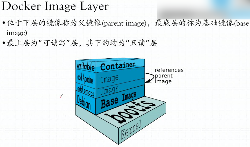 Docker容器技术之镜像管理基础（三）_docker save 怎么改默认执行命令-CSDN博客