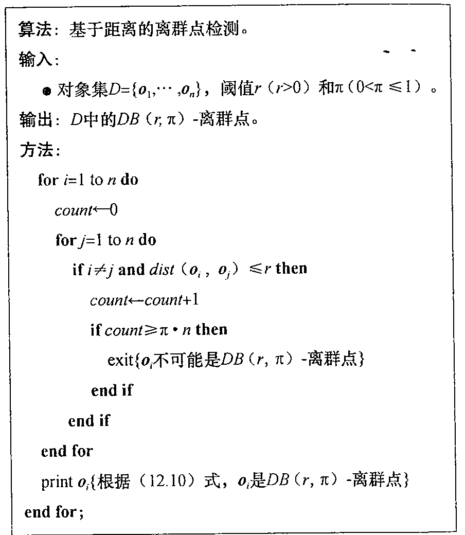 离群点检测 Csdn博客 