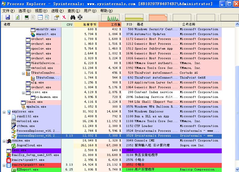 病毒分析工具和使用方法（一）_regshot工具-CSDN博客