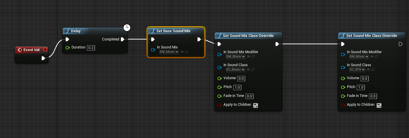 UE4 管理游戏的音量 开关_ue4游戏内音效大小-CSDN博客