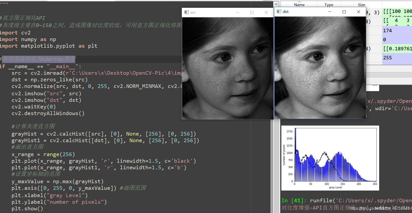 Opencv Python 4 对比度增强python Opencv增强对比度 Csdn博客