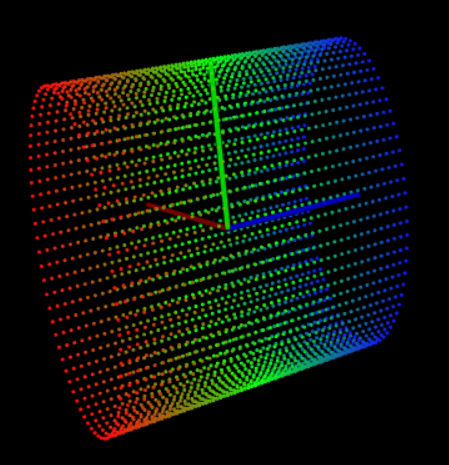 PCL——Visualzer可视化类_pcl::visualization::pclvisualizer-CSDN博客