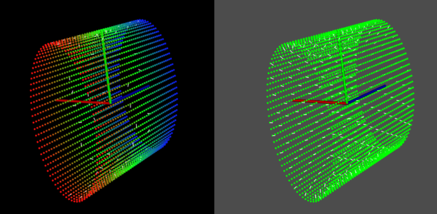 PCL——Visualzer可视化类_pcl::visualization::pclvisualizer-CSDN博客