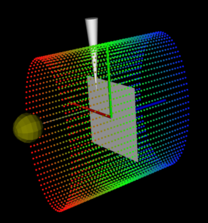 PCL——Visualzer可视化类_pcl::visualization::pclvisualizer-CSDN博客