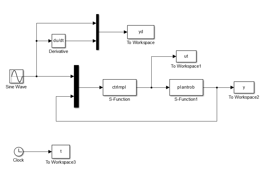 MATLAB2015a中Simulink使用S函数的方法全过程_simulink怎么输入复杂函数-CSDN博客