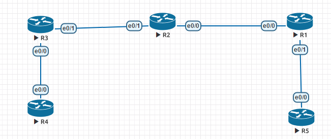 NAT-T技术原理简单分析及应用实验解析-CSDN博客
