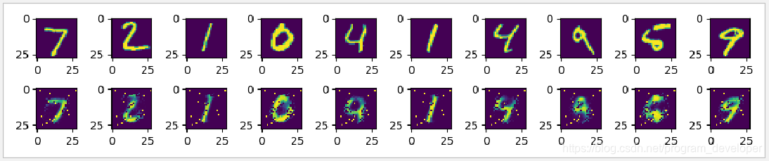 Tensorflow学习之autoencoder(二)图片降维并还原图片降维还原 Csdn博客 9680